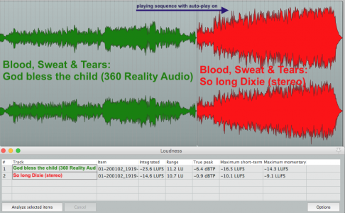 Sony’s 360 Reality Audio VS Dolby Music | bleisätze